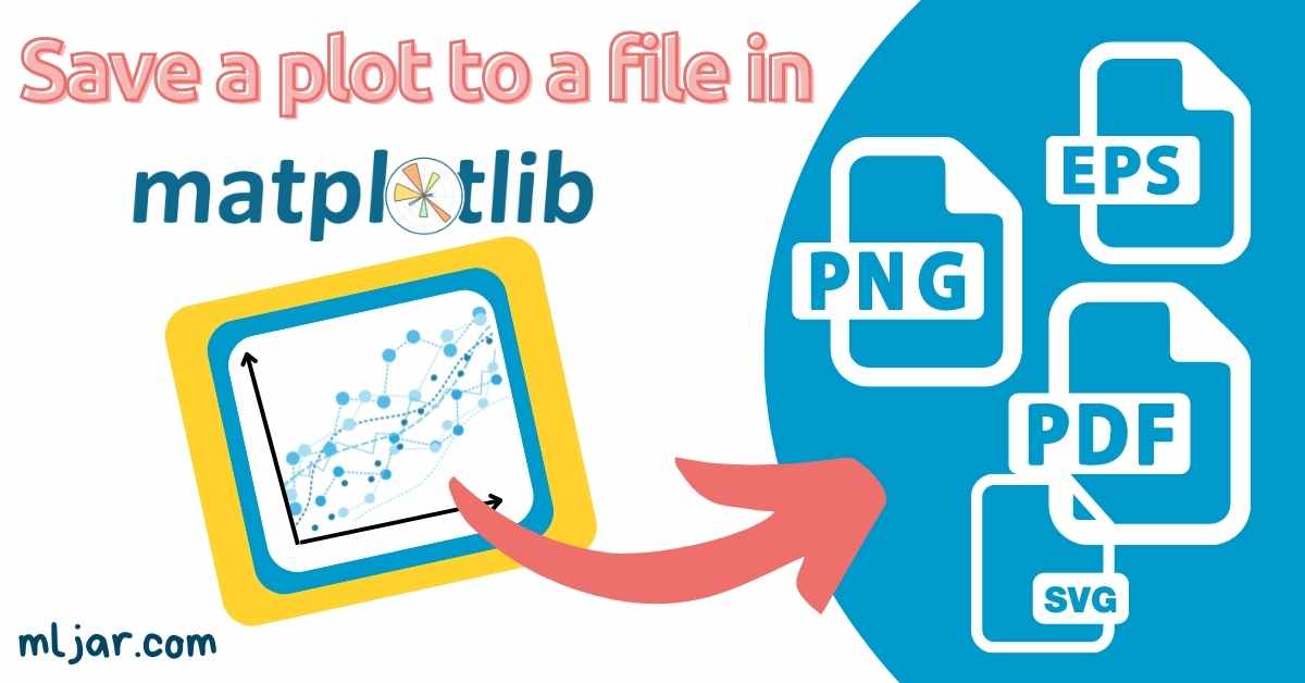Save A Plot To A File In Matplotlib using 14 Formats MLJAR