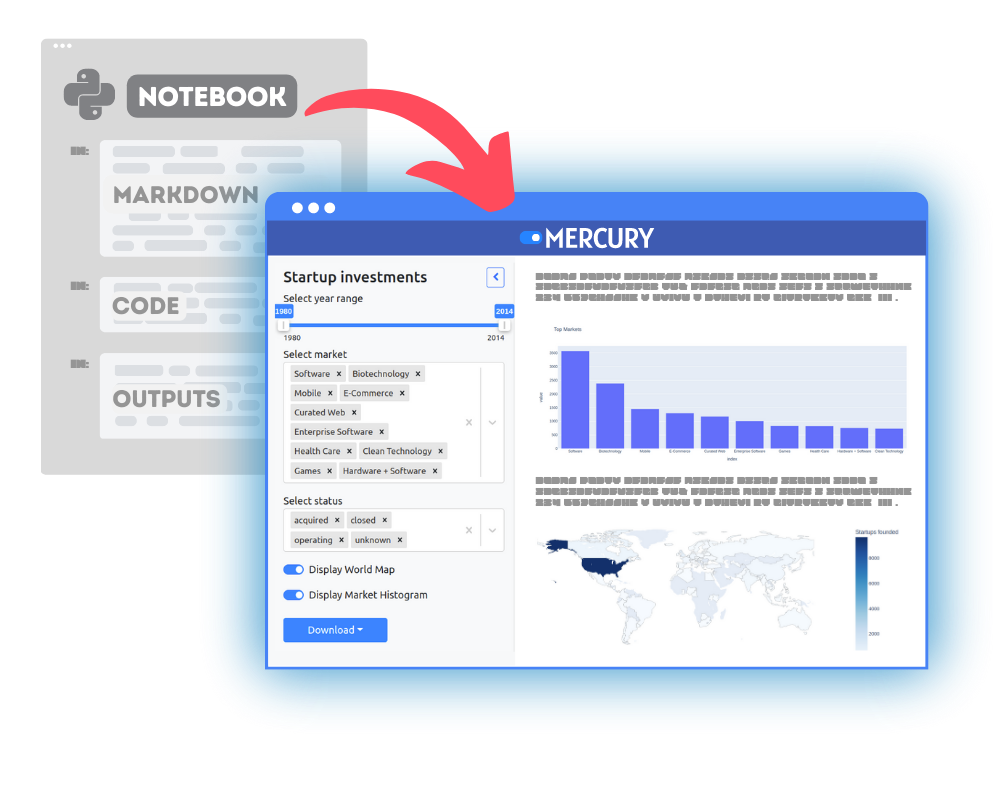Mljar Outstanding Data Science Tools