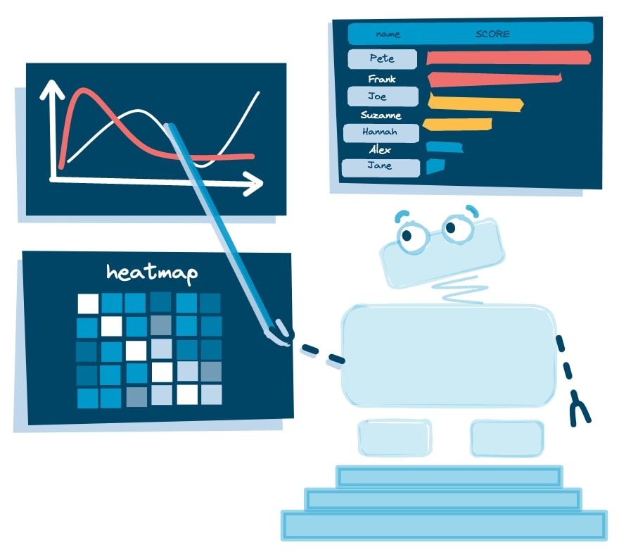 MLJAR | Outstanding Data Science Tools